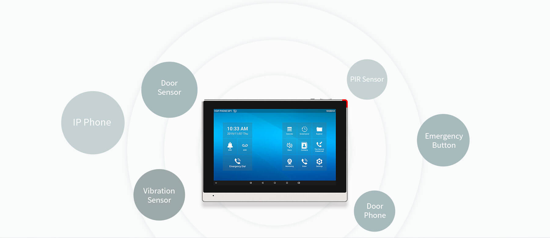 Fanvil i56A SIP Indoor Station Dubai|Fanvil i56A SIP Indoor Station Dubai