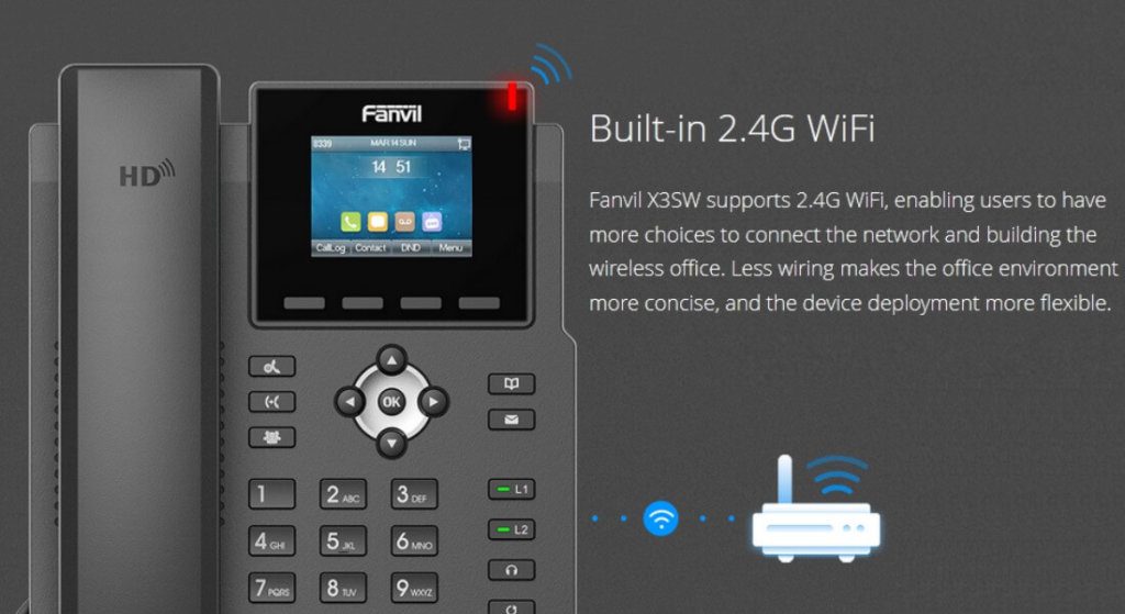 Fanvil X3SW Wi-Fi IP Phone Dubai