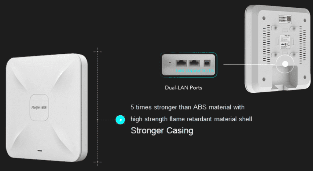 Ruijie RG-RAP2200F Access Point Dubai