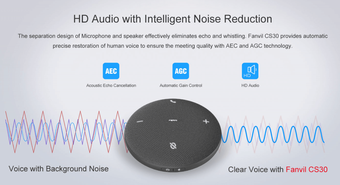 Fanvil CS30 Speakerphone Dubai